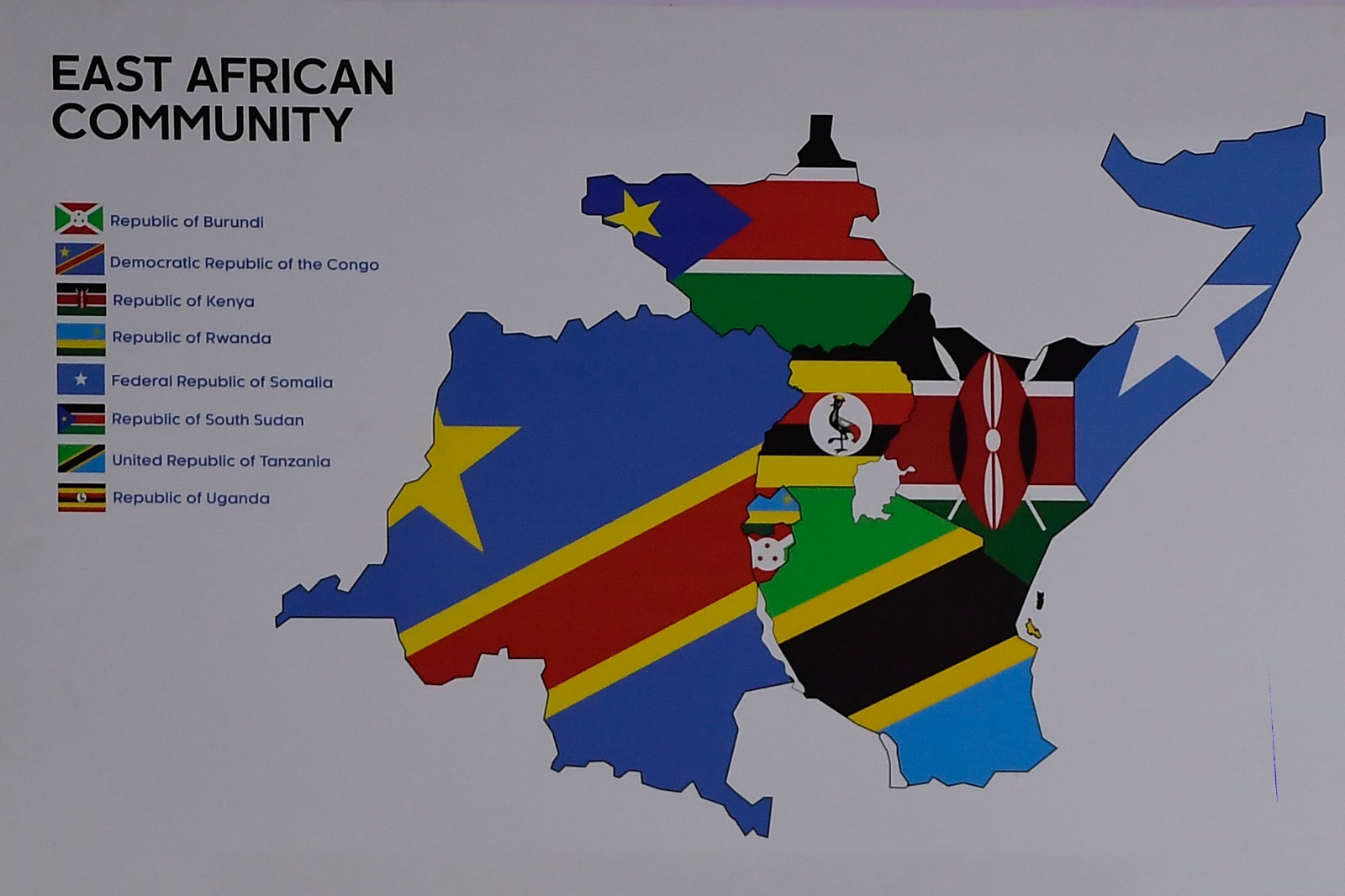 East Africa Community (EAC)