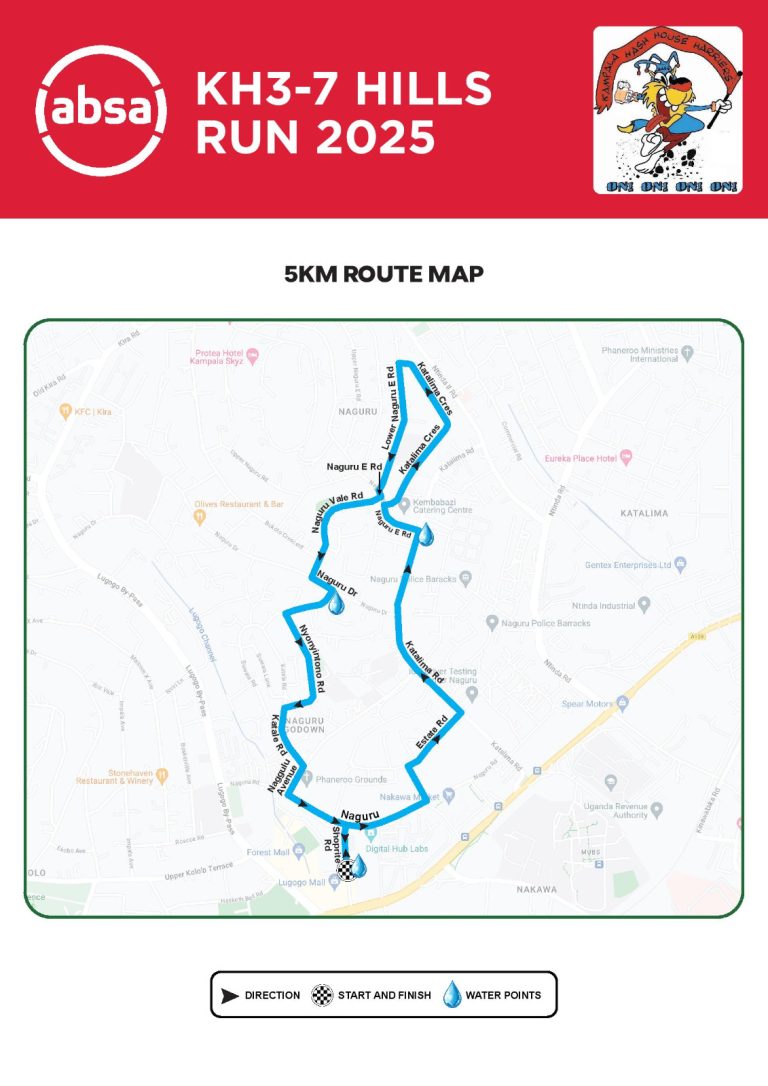 Absa releases 2025 KH3-7 Hills route map as KCCA Executive Director is ...