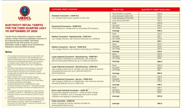 UEDCL announces New Electricity Tariffs for Q3 2025