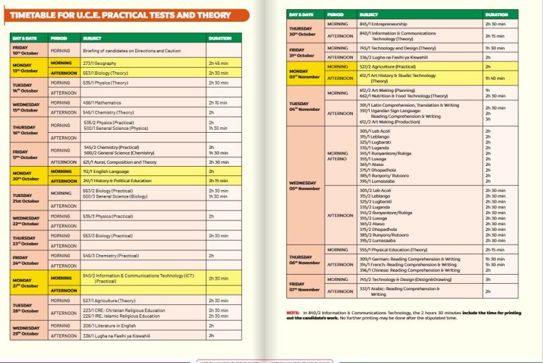 UNEB releases UCE Examination Timetable for October/November 2025